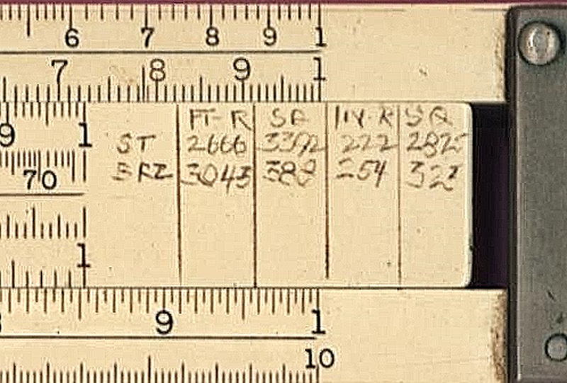 ISRM 23.02.05.03